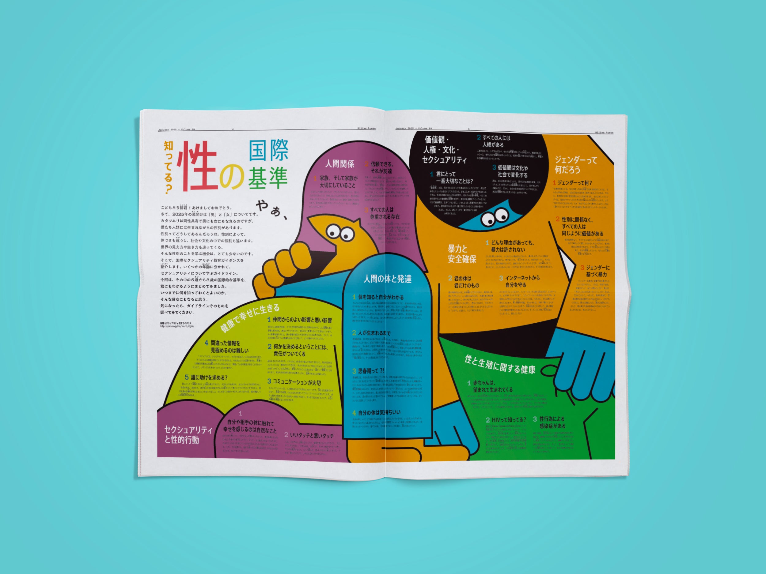 庭しんぶん #089「知ってる？性の国際基準」 – niiiwa